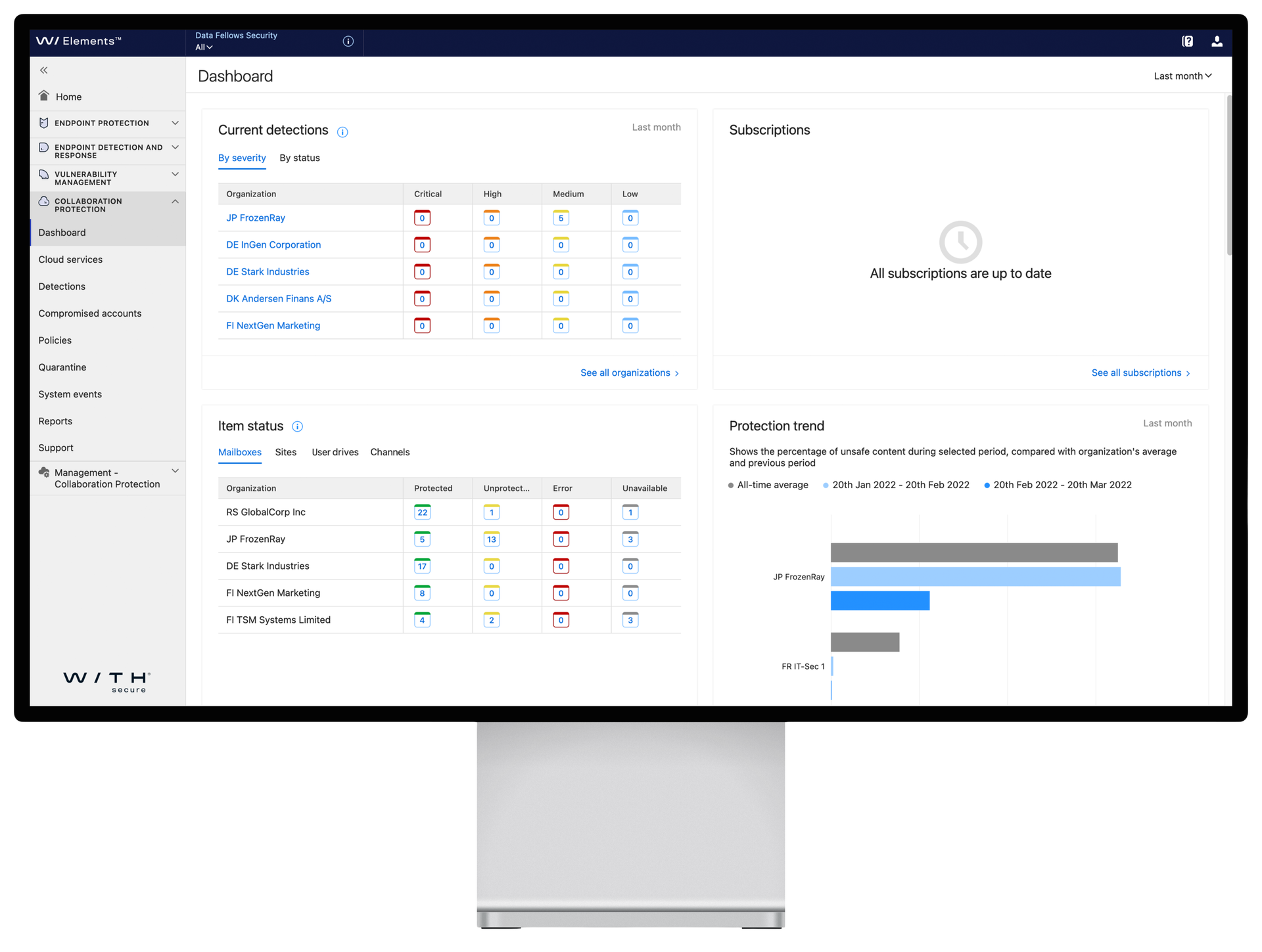 Meet WithSecure Elements - Your All-in-One Cyber Security Solution | WithSecure™